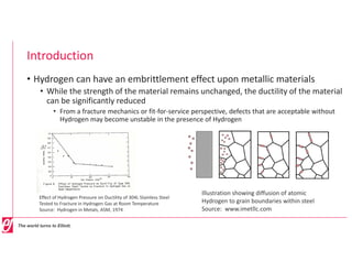Elliott Turbomachinery_ Hydrogen Compressor Materials .pdf