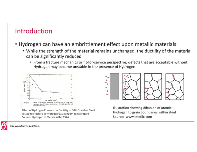 Elliott Turbomachinery_ Hydrogen Compressor Materials .pdf