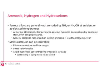 Elliott Turbomachinery_ Hydrogen Compressor Materials .pdf