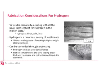 Elliott Turbomachinery_ Hydrogen Compressor Materials .pdf