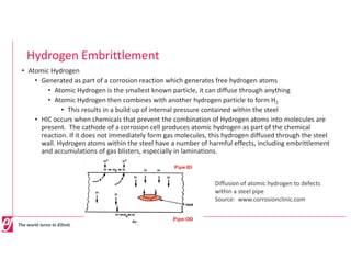 Elliott Turbomachinery_ Hydrogen Compressor Materials .pdf