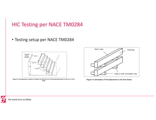 Elliott Turbomachinery_ Hydrogen Compressor Materials .pdf