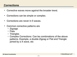Elliott wave analysis | PPT