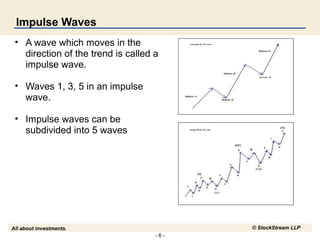 Elliott wave analysis | PPT