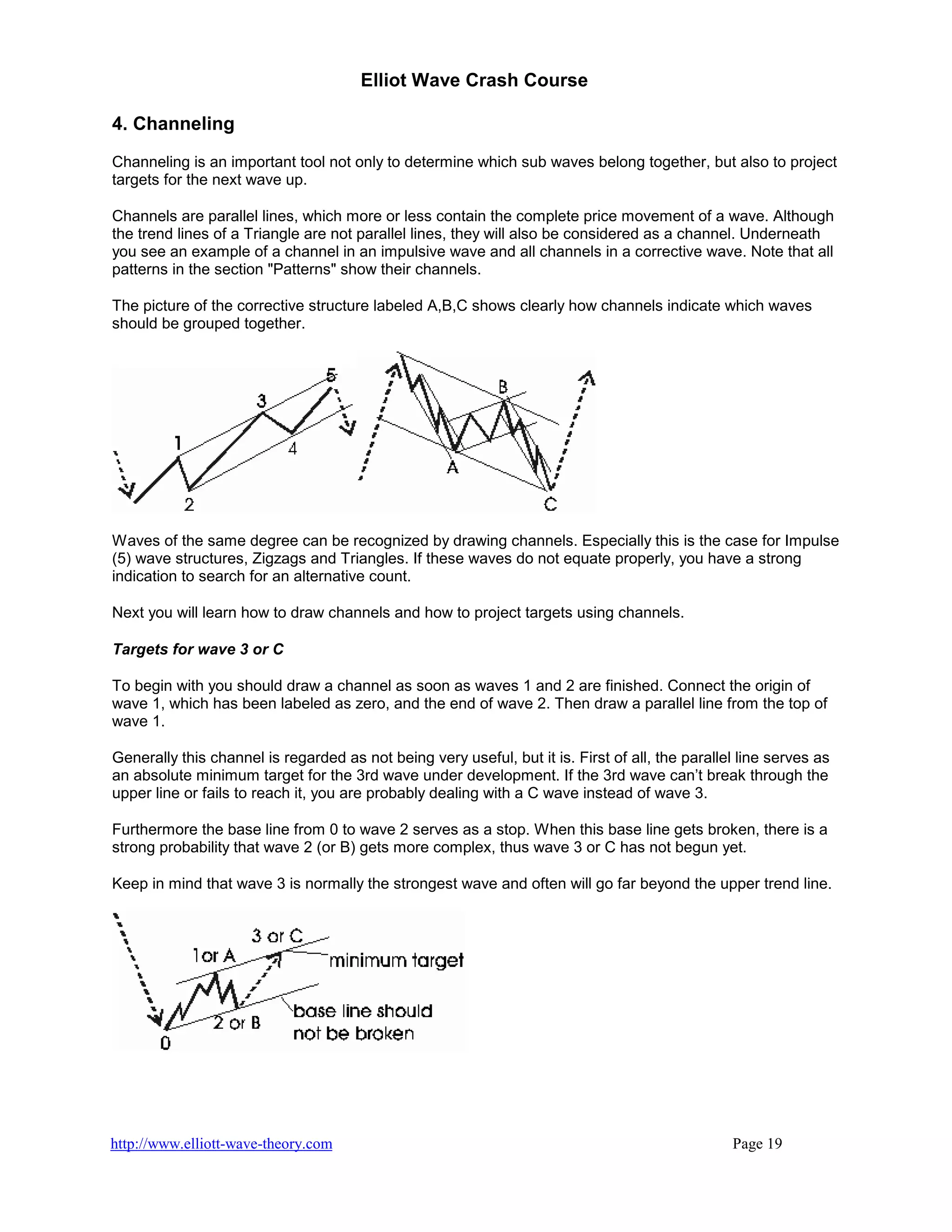 Elliott wave crash course | PDF