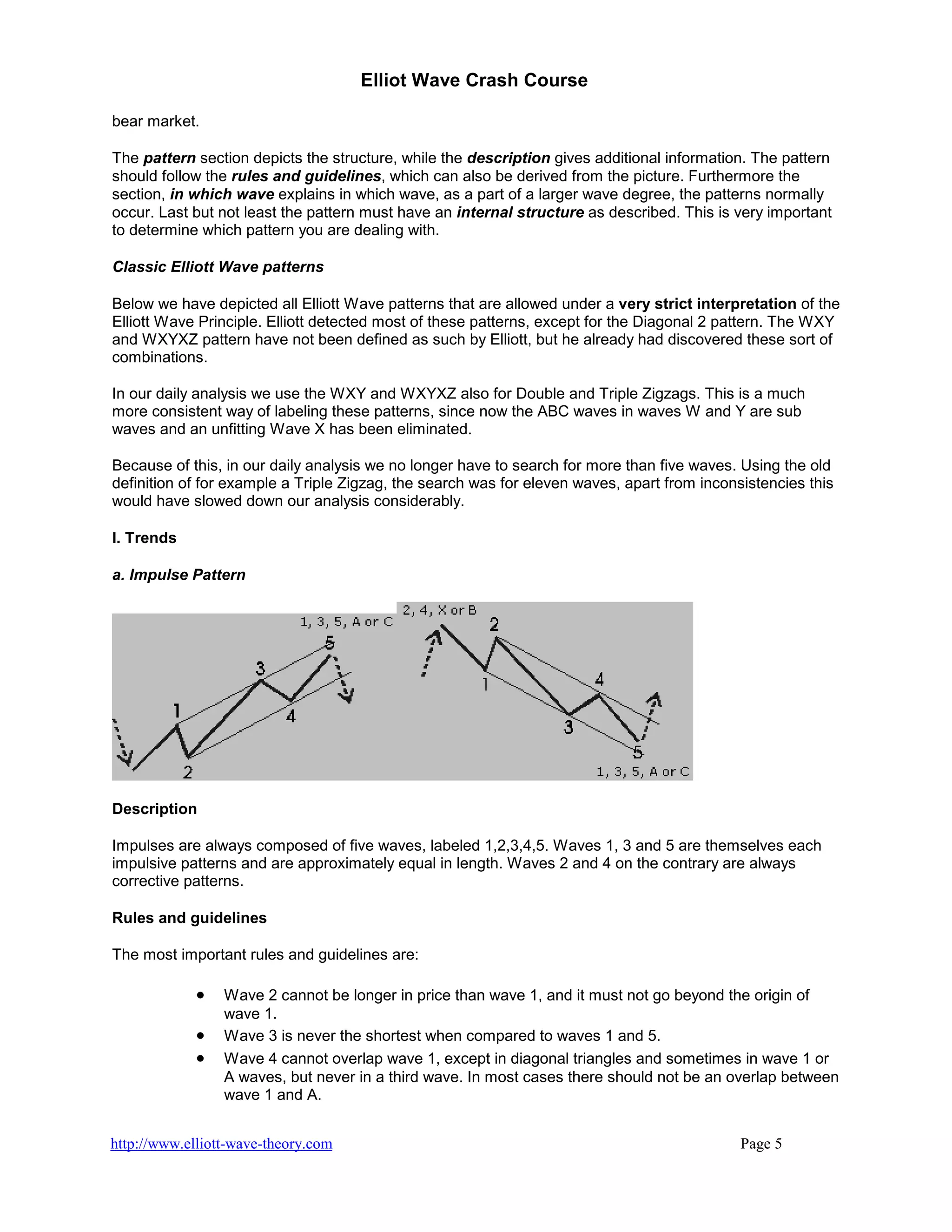 Elliott wave crash course | PDF