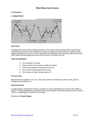 Elliott wave crash course | PDF