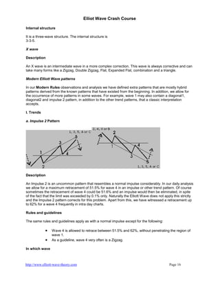 Elliott wave crash course | PDF