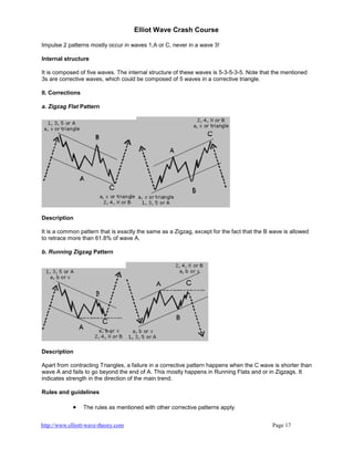 Elliott wave crash course | PDF