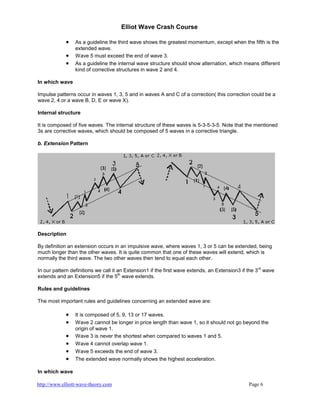 Elliott wave crash course | PDF