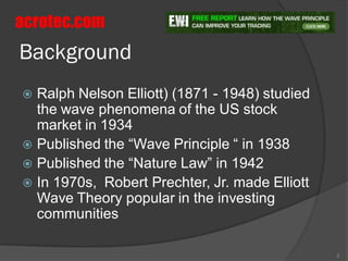 Elliottwave en | PPT