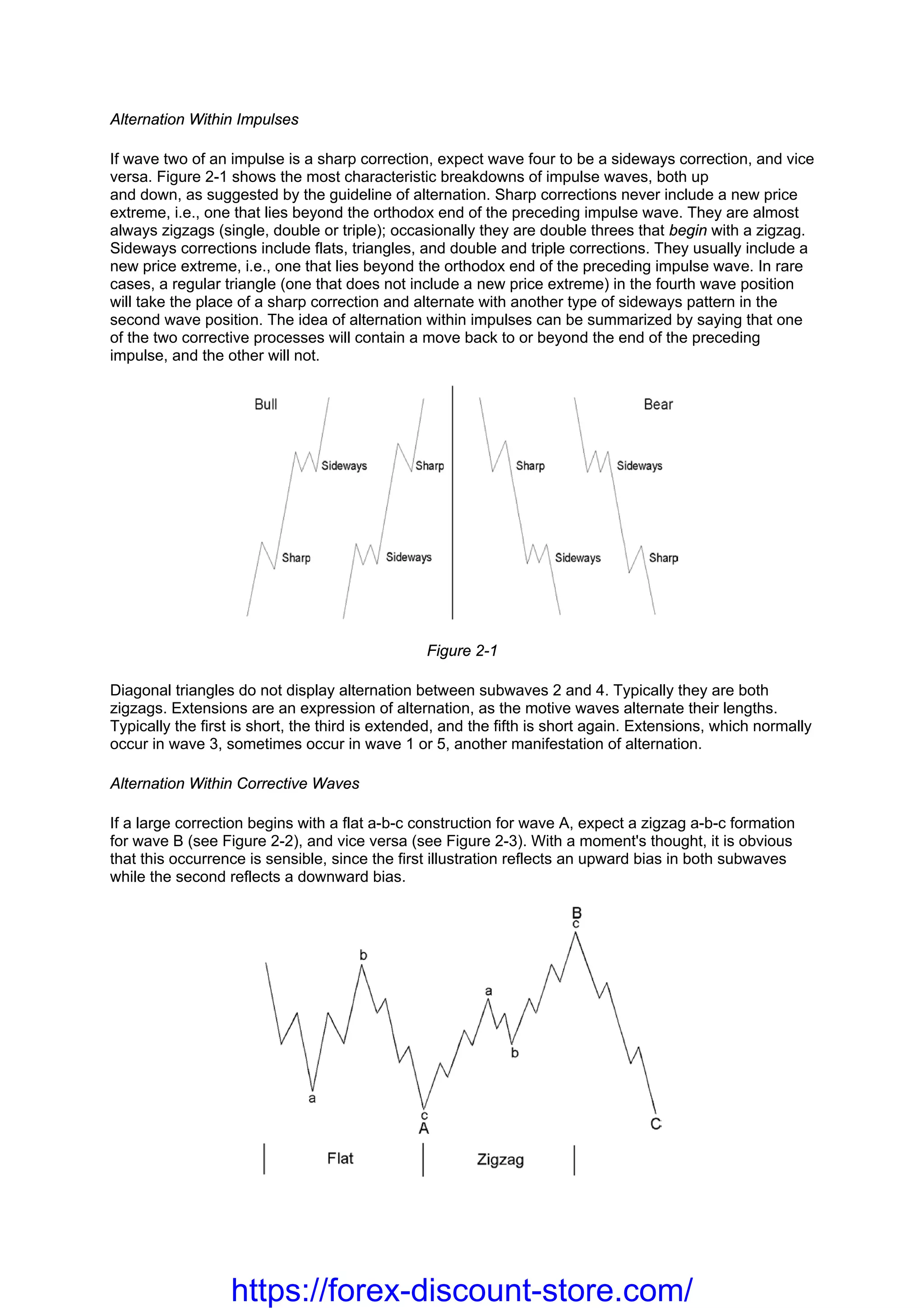 Elliott waves principle key to market behavior a. j. frost , robert ...