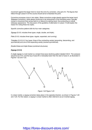 Elliott waves principle key to market behavior a. j. frost , robert ...