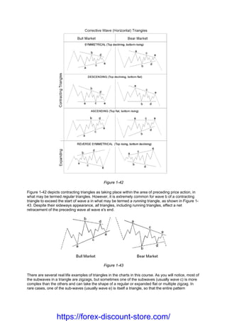 Elliott waves principle key to market behavior a. j. frost , robert ...