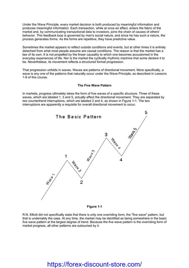 Elliott waves principle key to market behavior a. j. frost , robert ...