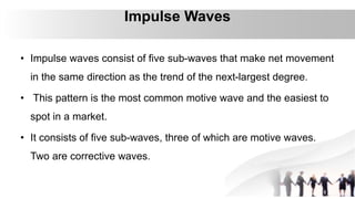 elliott wave theory- Investment Management | PPTX