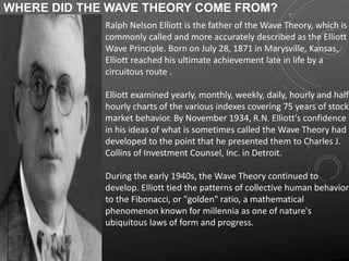 Elliot waves | PPTX