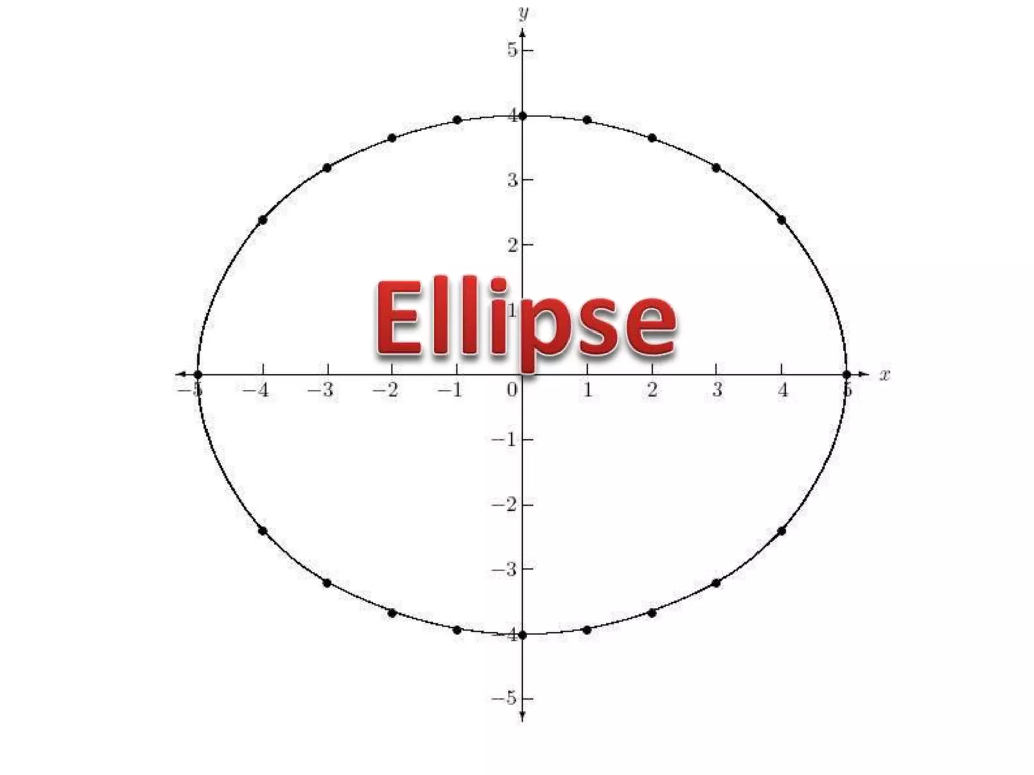Ellipse | PPTX