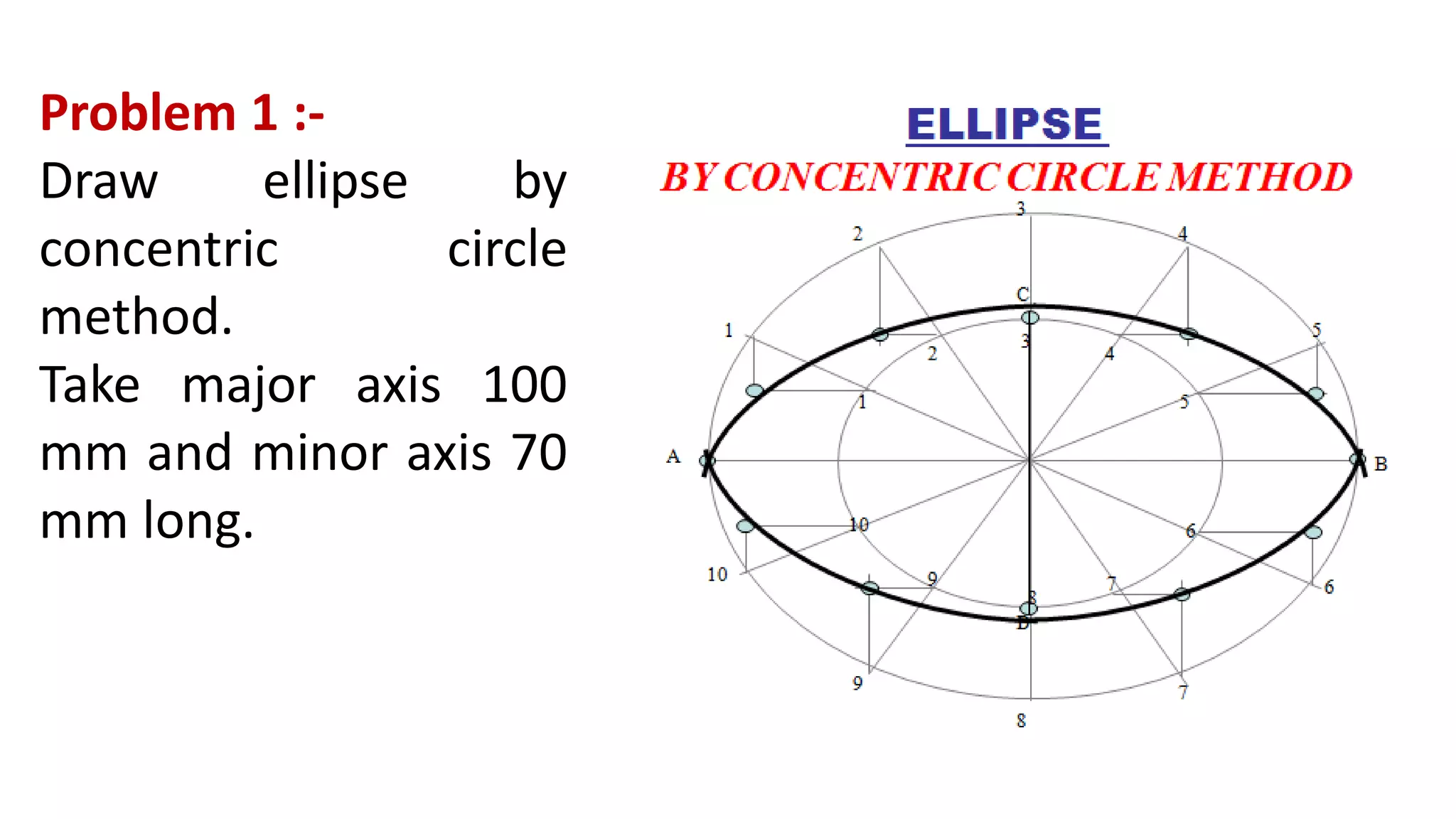 Construct Ellipse Engineering Graphics | PPTX