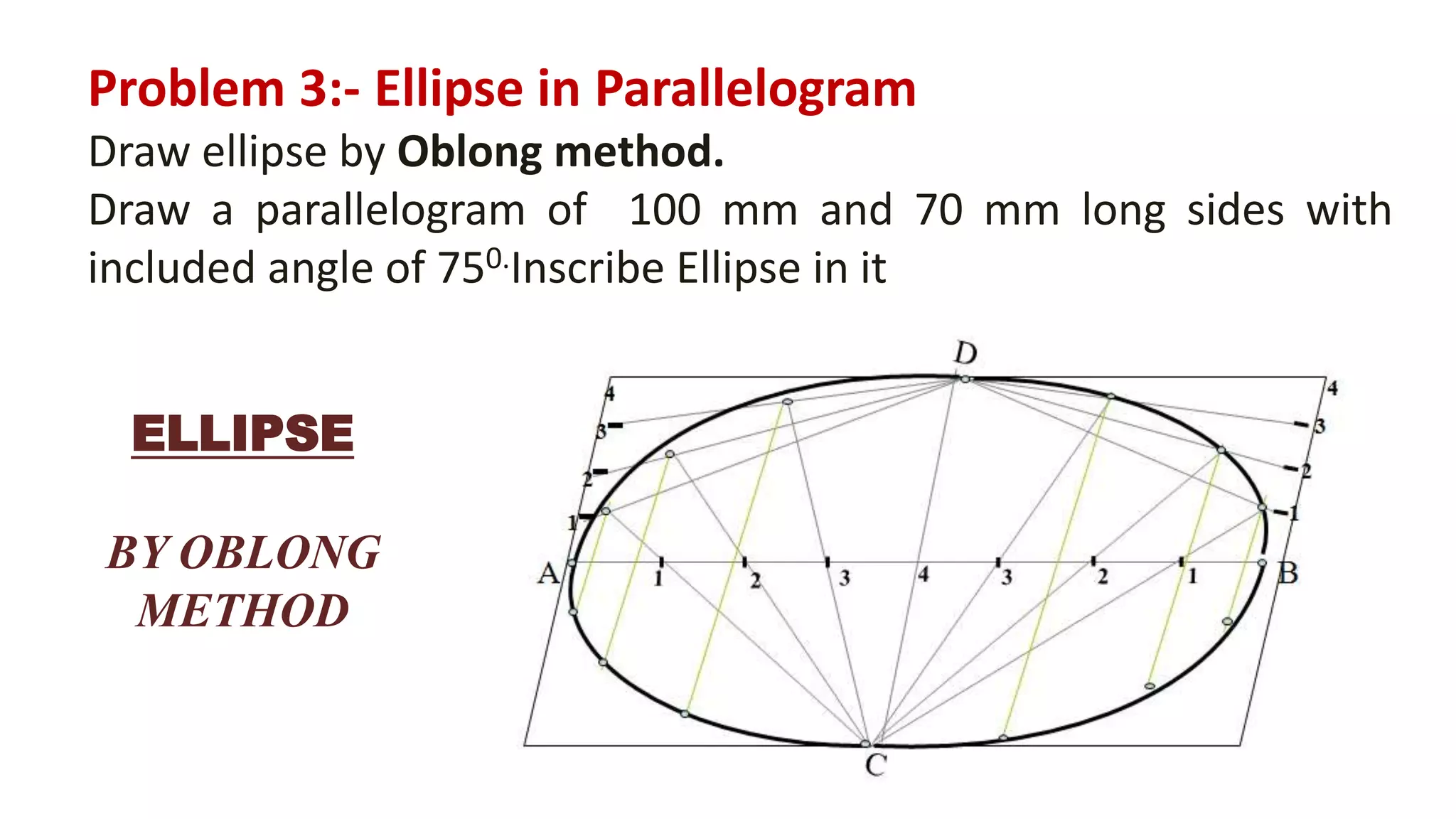 Construct Ellipse Engineering Graphics | PPTX
