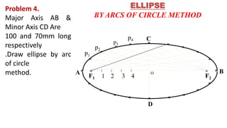 Construct Ellipse Engineering Graphics | PPTX