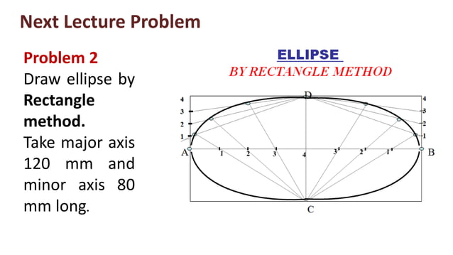 Construct Ellipse Engineering Graphics | PPTX | 3-D Graphics | Computer Software and Applications