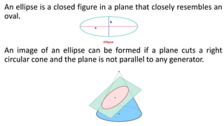 Ellipse.pptx