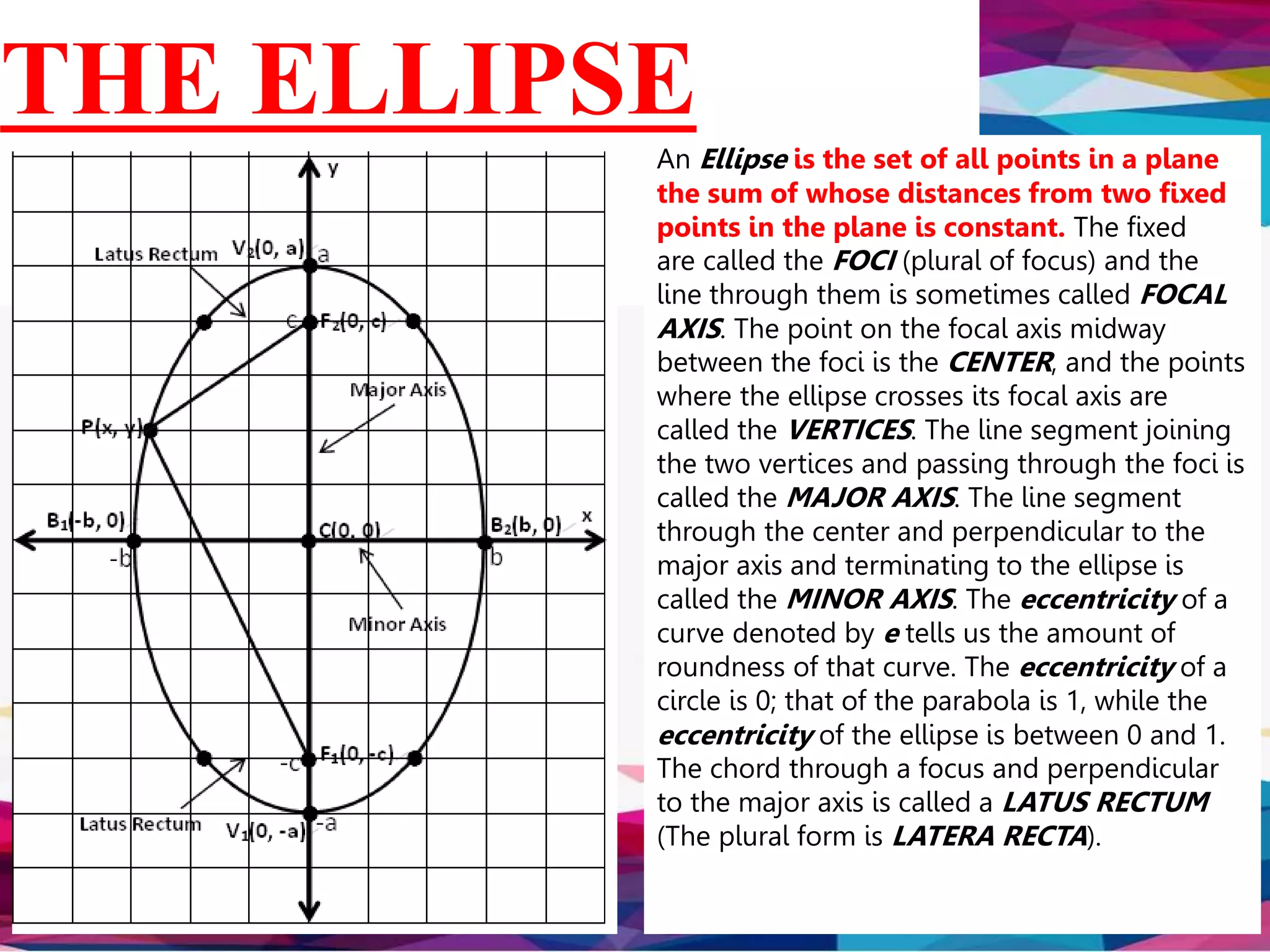 ELLIPSE.pptx | Geography | Science