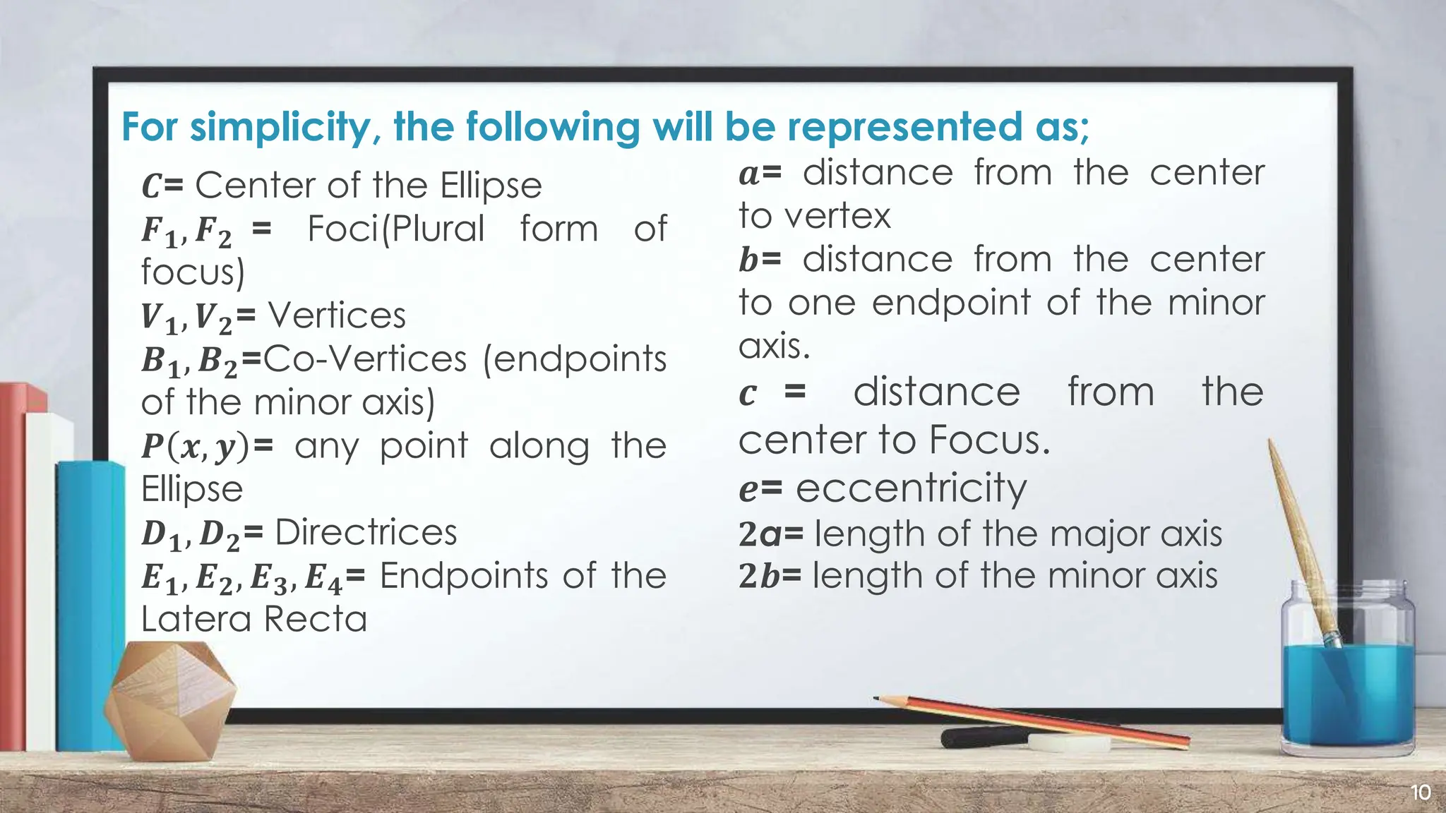 Grade11-STEM-Ellipse-(Pre-Calculus).pptx