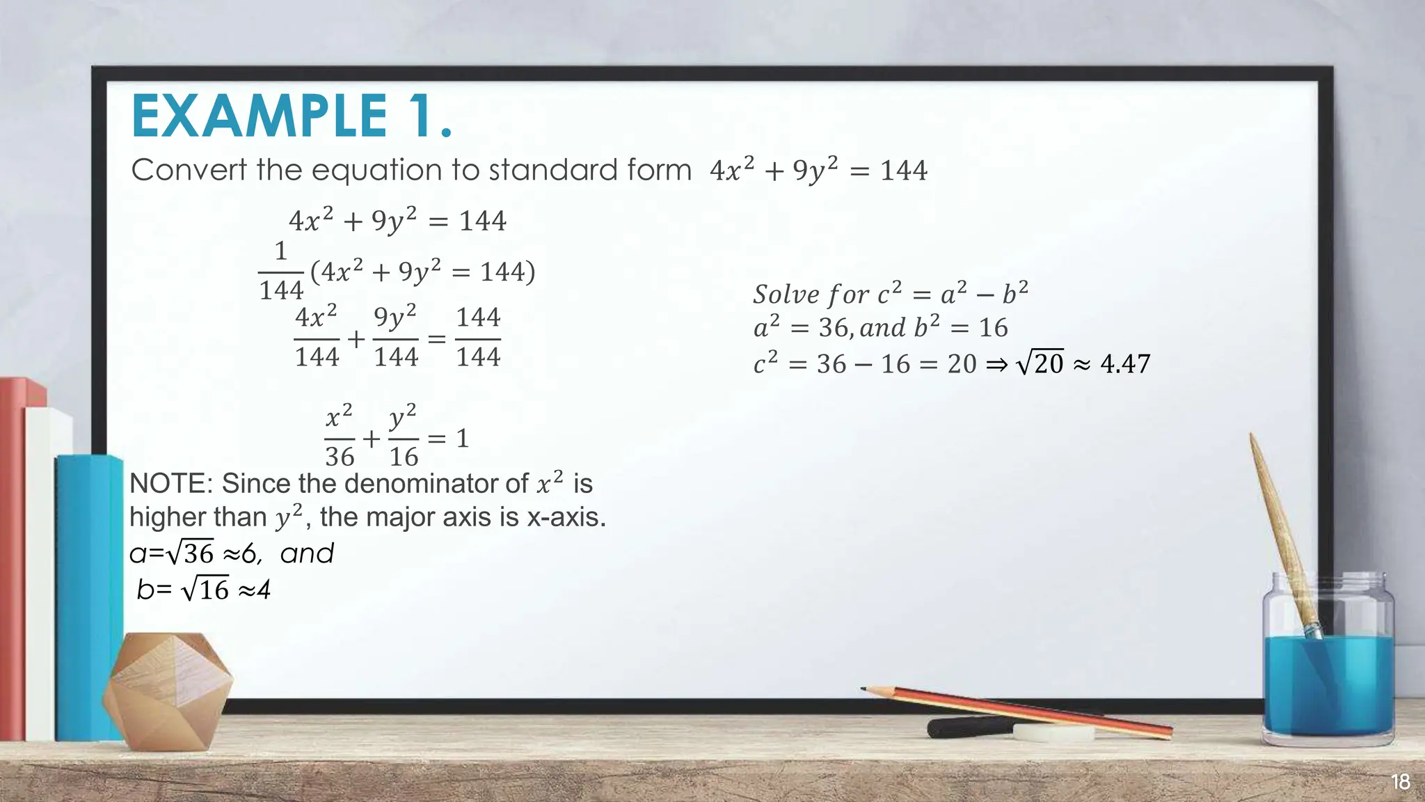Grade11-STEM-Ellipse-(Pre-Calculus).pptx