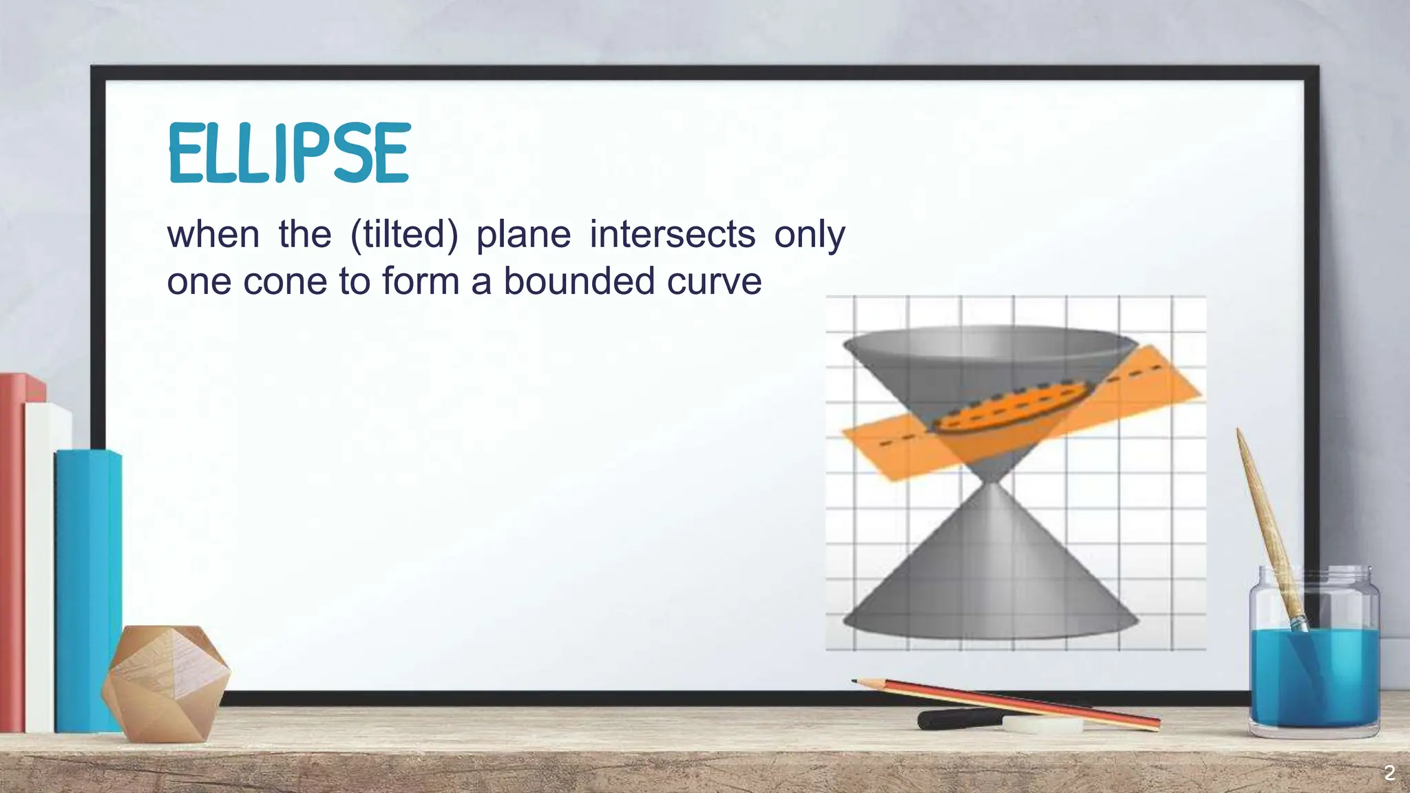 Grade11-STEM-Ellipse-(Pre-Calculus).pptx