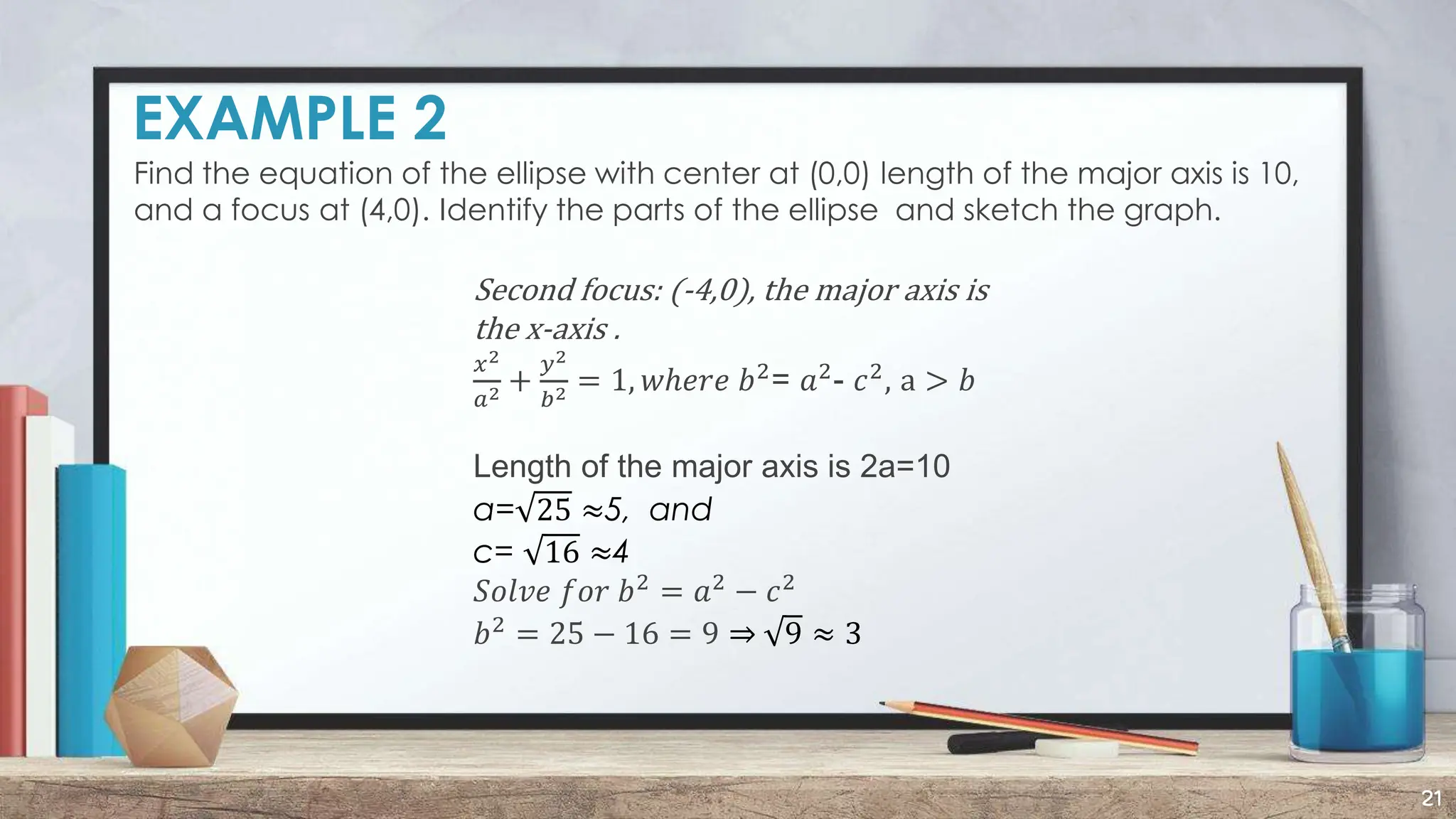 Grade11 Stem Ellipse Pre Calculus Pptx