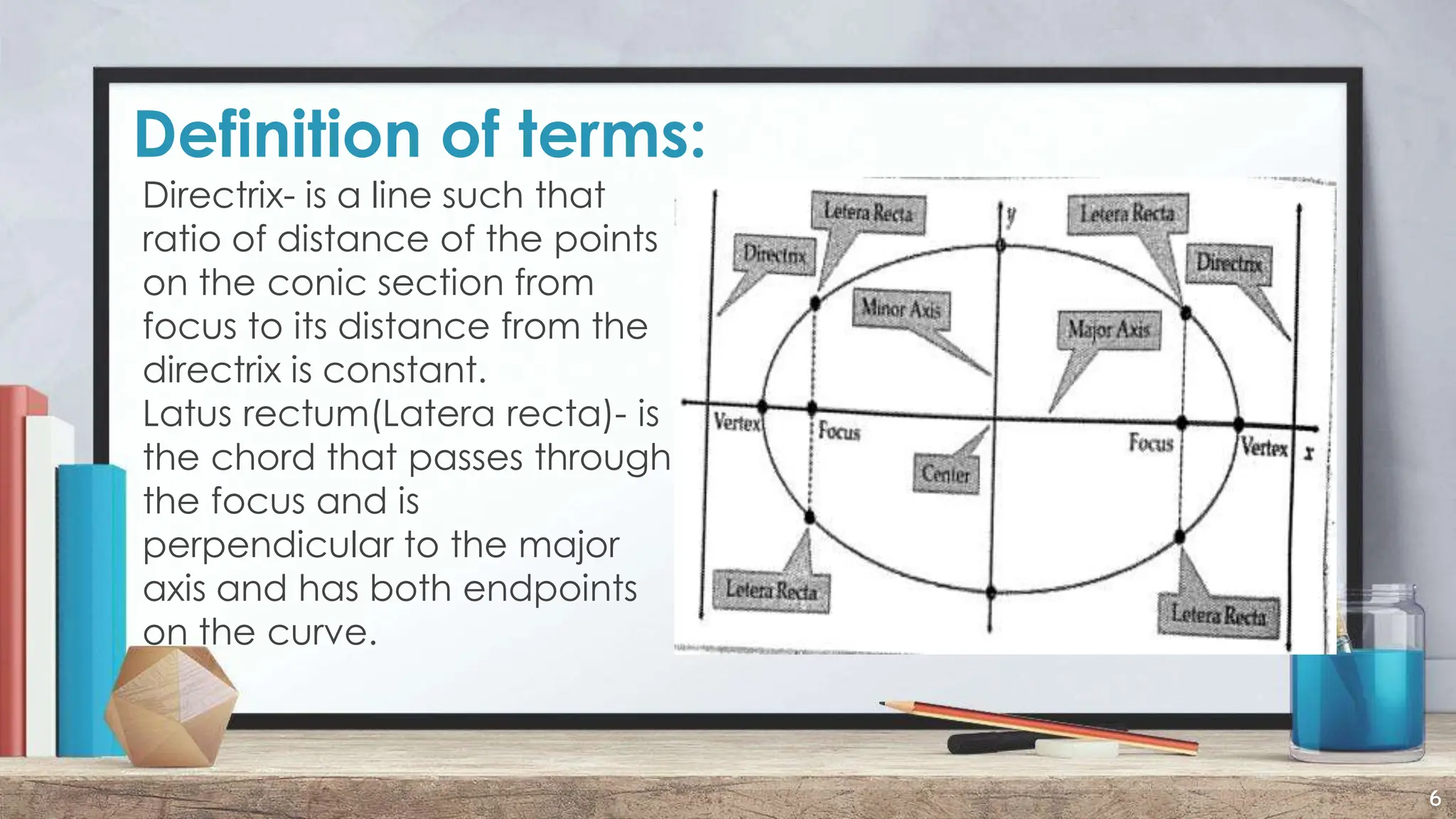 Grade11-STEM-Ellipse-(Pre-Calculus).pptx