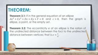 Grade11-STEM-Ellipse-(Pre-Calculus).pptx