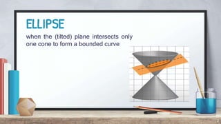 Grade11-STEM-Ellipse-(Pre-Calculus).pptx