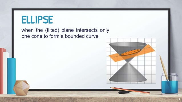 Grade11-STEM-Ellipse-(Pre-Calculus).pptx