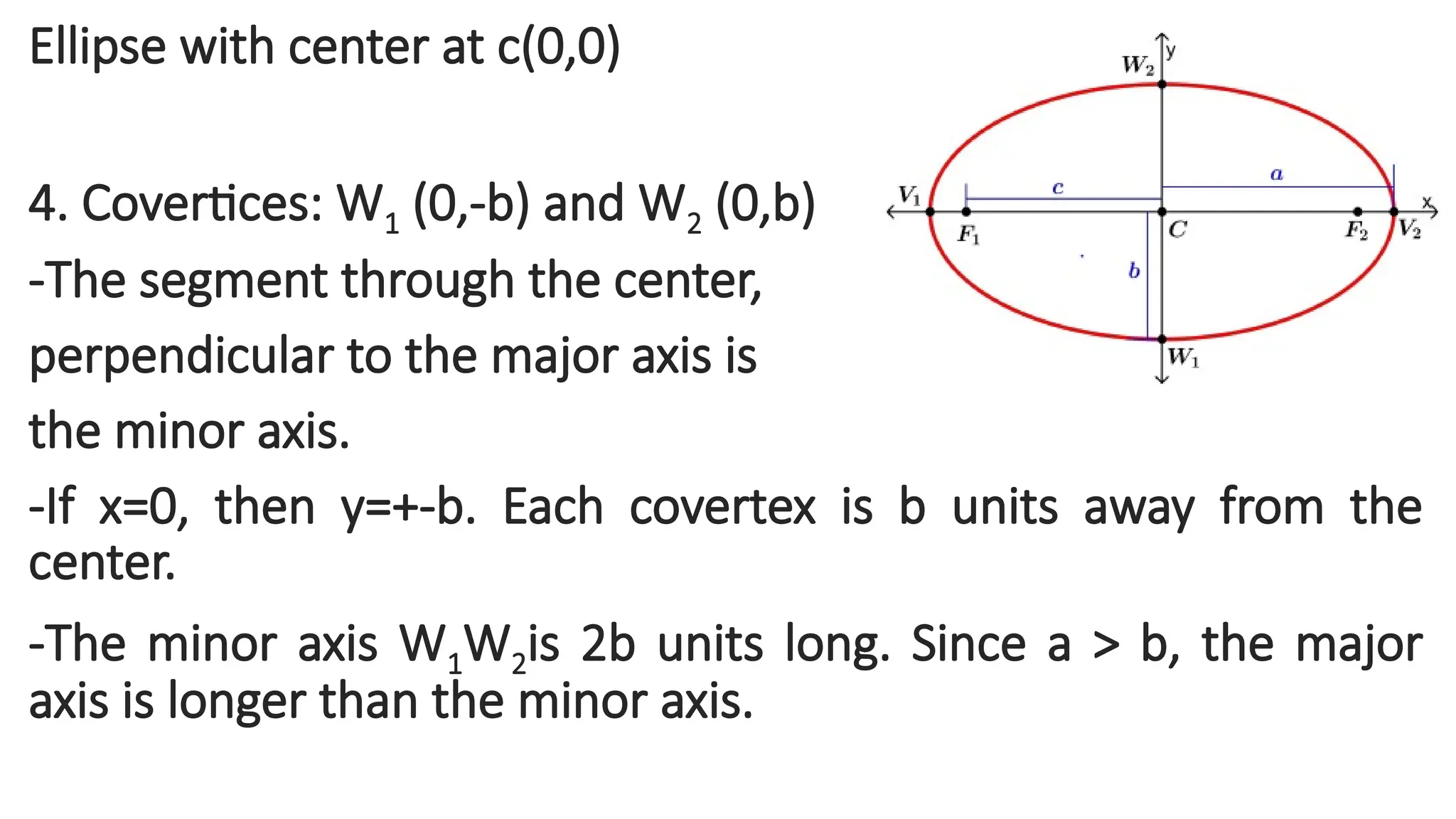 Ellipse - Standard and General Form, and Graphs | PPTX