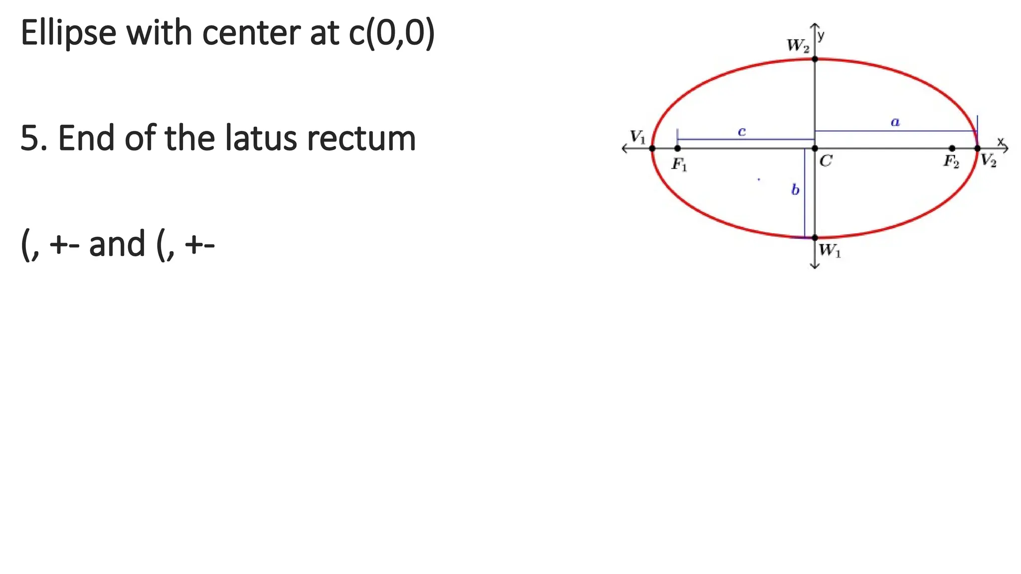 Ellipse - Standard and General Form, and Graphs | PPTX