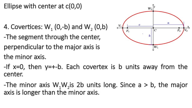 Ellipse - Standard and General Form, and Graphs | PPTX