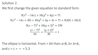 Ellipse - Standard and General Form, and Graphs | PPTX