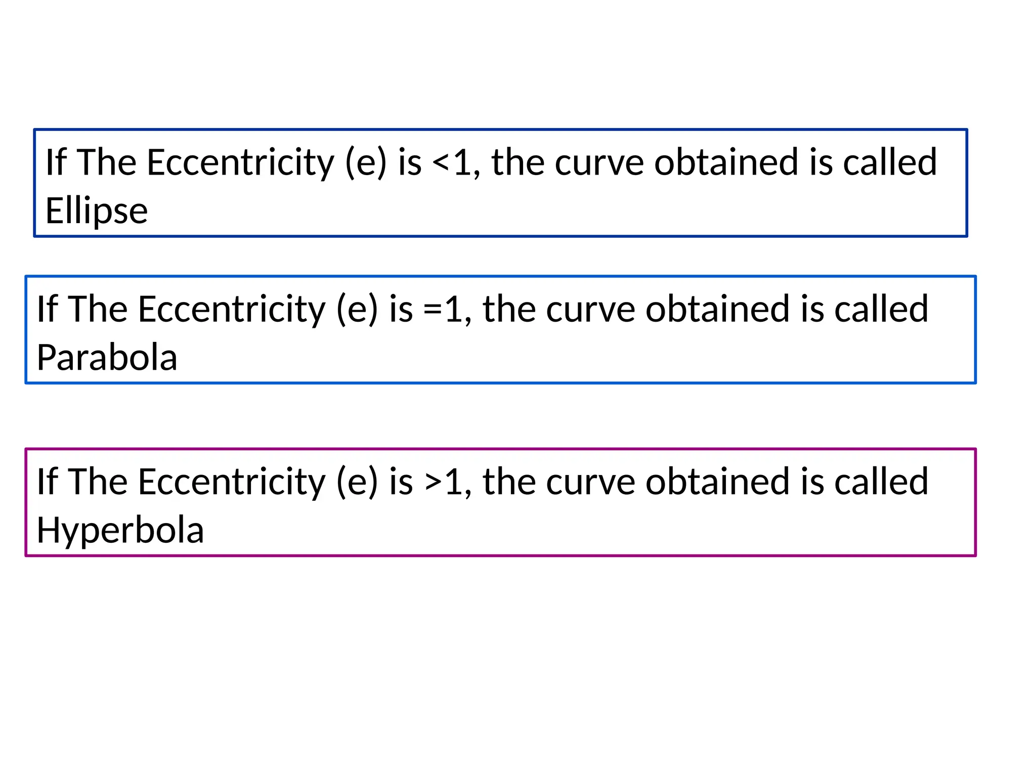 construction of Ellipse by using eccentricity method | PPTX