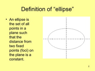 Ellipse - Basic Concepts, Forms of the Equation | PPT | Geography | Science