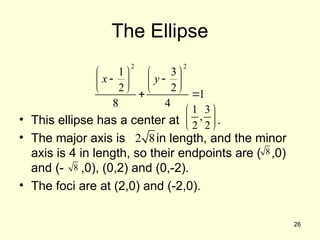 Ellipse - Basic Concepts, Forms of the Equation | PPT | Geography | Science