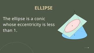 ELLIPSE-INTRODUCTION.Mathematics- precalcus | PPTX
