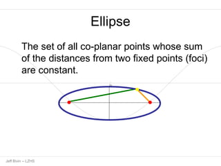 ellipse For education Senior High School.ppt