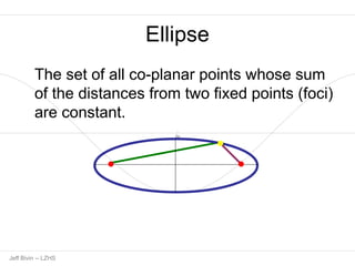 ellipse For education Senior High School.ppt