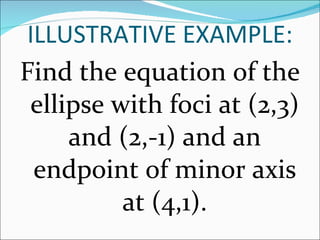 Ellipse (h,k) | PPT
