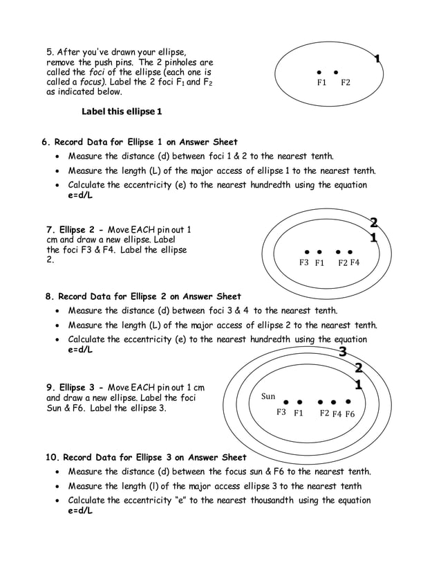 Ellipse lab | PDF