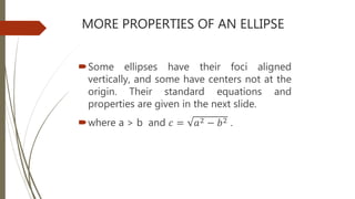 Ellipse more properties | PPT