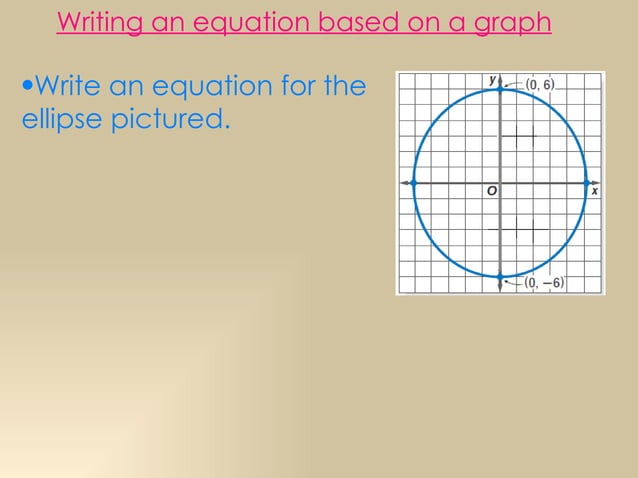 Ellipse ppt | PPT